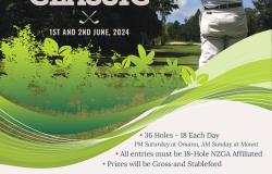 Mt Maunganui Golf Club